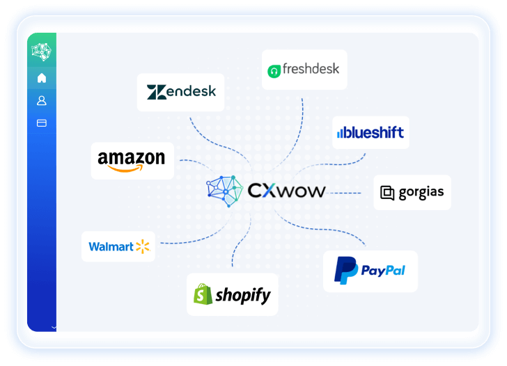 WowSuite A.I. | CXwow